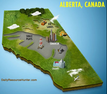 Canadas Shale Boom: Unlocking Albertas Oil & Gas